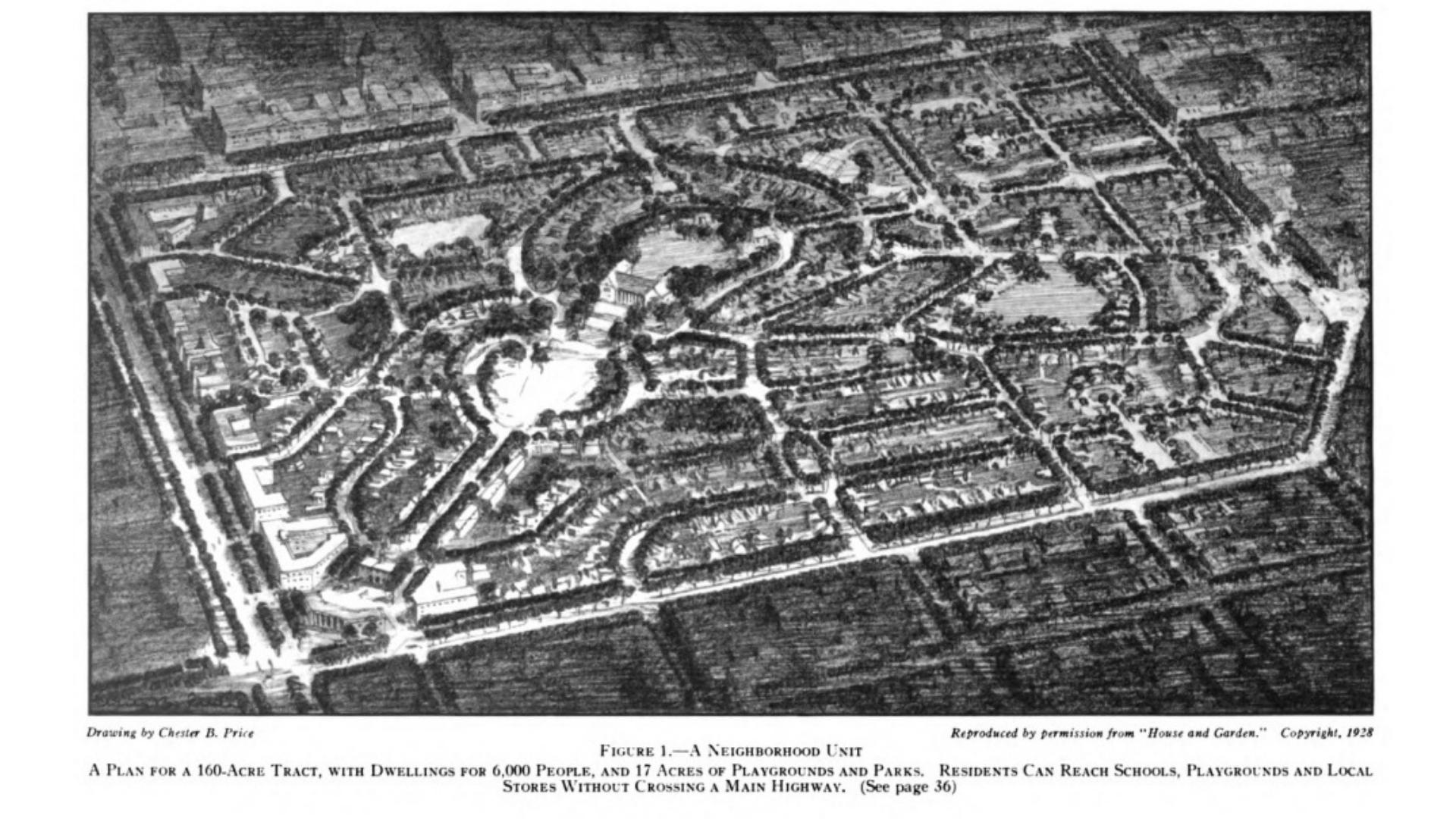 TEMA 8. EL MOVIMIENTO MODERNO Y LA CIUDAD FUNCIONAL | OCW